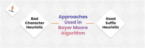 Boyer Moore Algorithm For Pattern Searching
