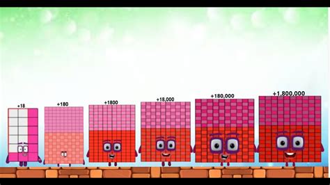 Numberblocks 18 Compilation Everything Starts From 18 — Addition Multiplication And More Youtube