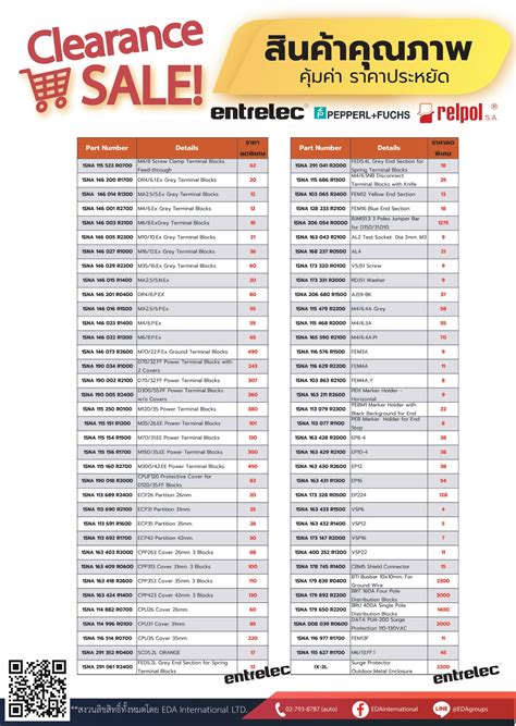 Eda Groups โปรโมชั่นลดราคาประจำปี Clearance Sale
