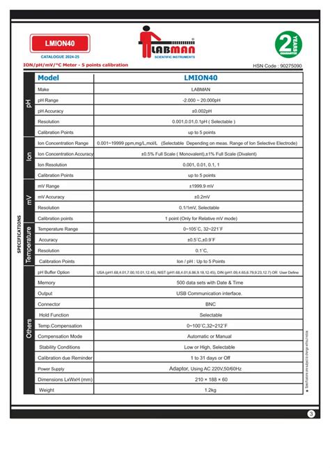Ion Meter At ₹ 58410 Piece Handheld Ion Meters In Chennai Id