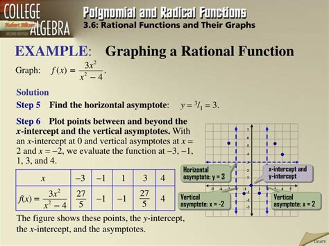 Ppt Rational Functions Powerpoint Presentation Free Download Id612860