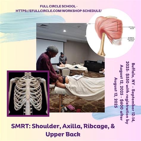 Ncbtmb Buffalo Ny Ce Class Ncbtmb Approved And Ny Sponsored To