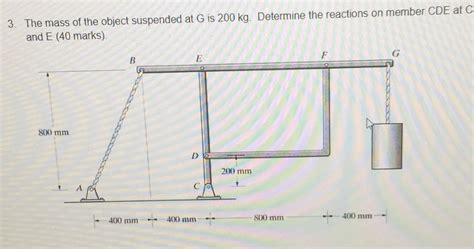 Solved 3 The Mass Of The Object Suspended At G Is 200 Kg