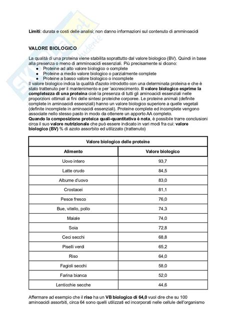 Macro E Micronutrienti