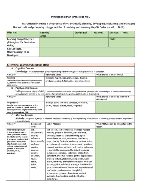 Sipp Tool V05 Iplan 2019 Pdf Educational Assessment Attitude