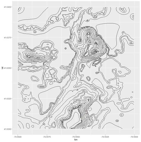 How Can I Add Contour Labels To A Spatiallinesdataframe Or Sf Object
