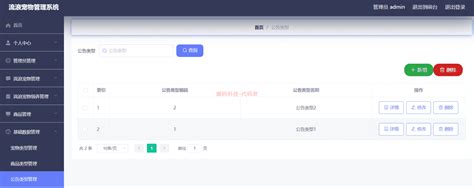 毕业设计springbootvue流浪宠物管理系统源码论文开题报告青戈毕设流浪宠物管理系统 Csdn博客