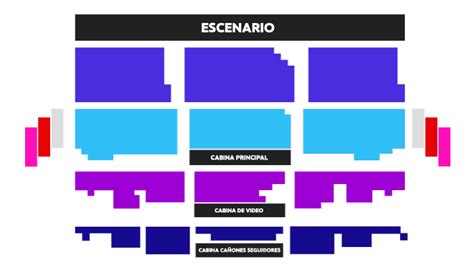 Cecilia Bracamonte 60 2023 Teleticket