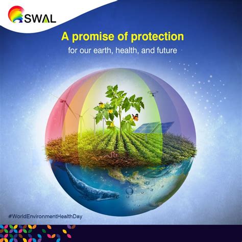 Swal Theallnewswal Worldenvironmentalhealthday Swal