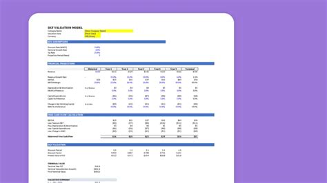 Our Agency Created A Dcf Model Template For You Albusi