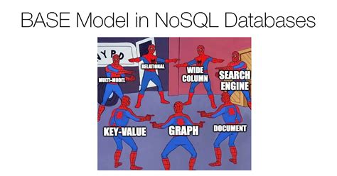 Base Model In Nosql Databases