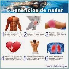 La Natación El Mejor Deporte Natación Y Sus Beneficios En La Salud