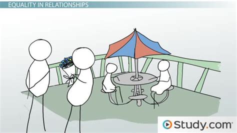 Equitable Definition