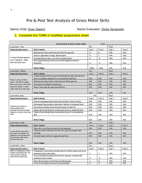 Ped 321 Movement Analysis Assignment 2019 Pre And Post Test Analysis Of