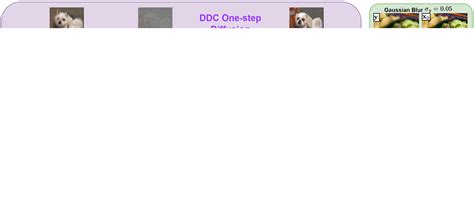 Consistency Model Is An Effective Posterior Sample Approximation For Diffusion Inverse Solvers