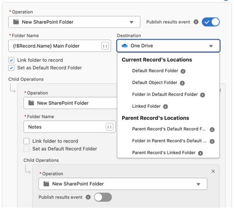 Unlock The Power Of Seamless Sharepoint To Salesforce Integration