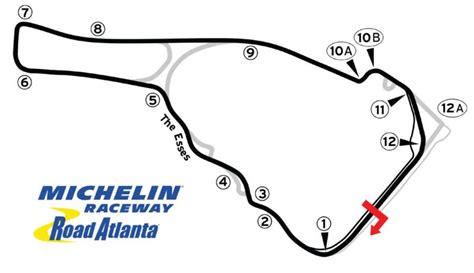 Road Atlanta Corner By Corner Allen Berg Racing Schools