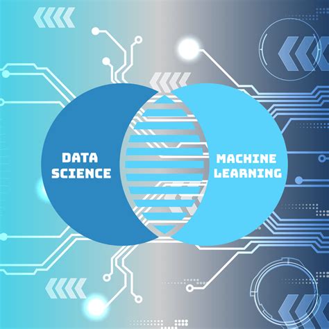 A Quick Overview To Machine Learning For Data Science By Keerthika