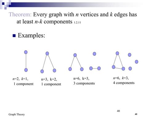 Graph Theory In Applied Mathematics With Example Ppt