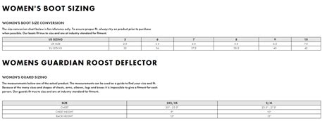 Thor Size Chart — Riverside Motosports