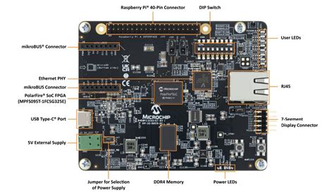 64 bitin RISC V ohjaimella kätevä FPGA kehityskortti Uusiteknologia fi