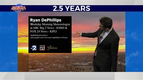 Ryan Dephillips On Linkedin Broadcastmeteorology Westtexasweather Seenontv Txwx Permianbasin…