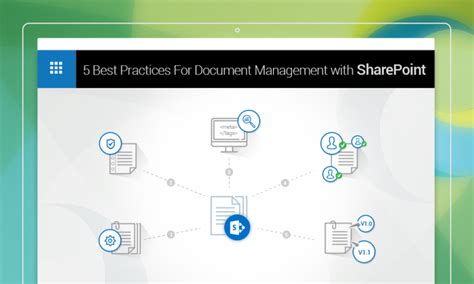 Sharepoint Document Management System Template Gort