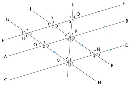 Geometry Mathematics Grade 9