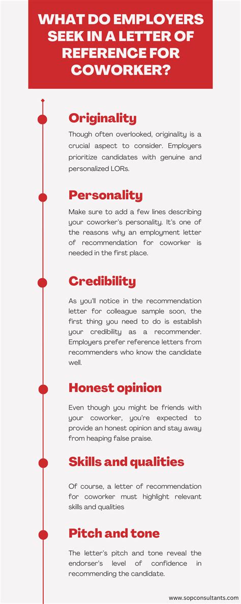 Co Worker Recommendation Letter