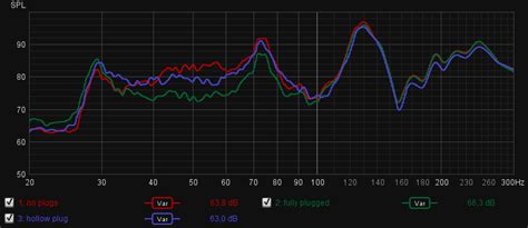 Kef Ls50 Foam Plugs Audio Science Review Asr Forum