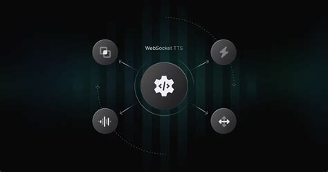 Now Available Deepgram Auras Websocket Text To Speech Deepgram