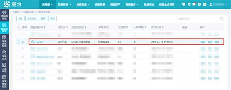 使用MySQL采集适配器采集元数据 亿信华辰文档中心 全面系统的学习资料和使用教程在线知识中心