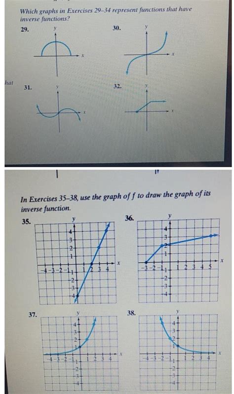 solved which graphs in exercises 29 34 represent functions