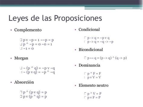 Proyecto Final Logica Matematica By Fernando253412 Issuu