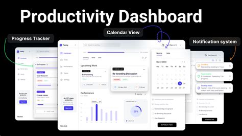 Productivity Dashboard Figma