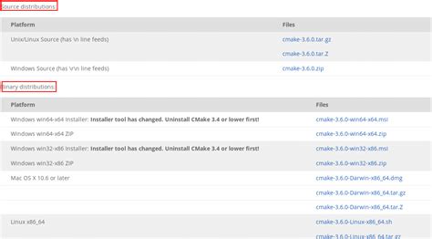linux下安装cmake方法 下载压缩包 懒懒作 博客园