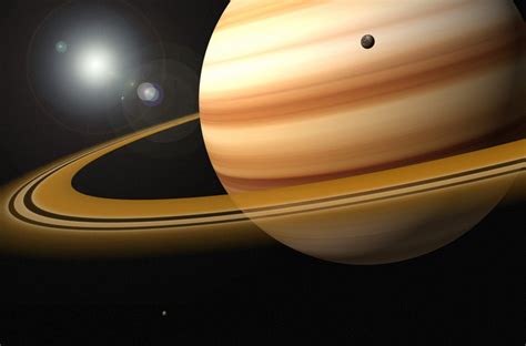 What Is Saturns Orbit In Earth Days