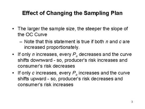 operating characteristic curve outline operating characteristic curve oc