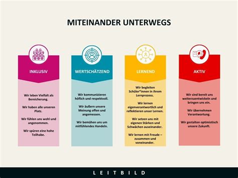 Unsere Schule Ssp Vintl