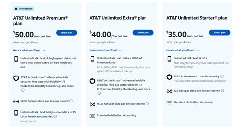 Top Atandt Prepaid Unlimited Plans For November 2023 Networkbuildz