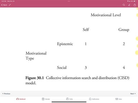 Mgt 3600 Exam 3 Review Flashcards Quizlet