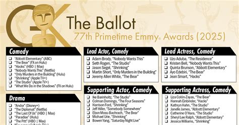 2025 Primetime Emmy Awards Printable Ballot The Gold Knight Latest