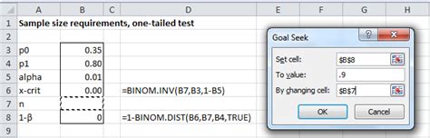 Sample Size Binomial Testing Real Statistics Using Excel