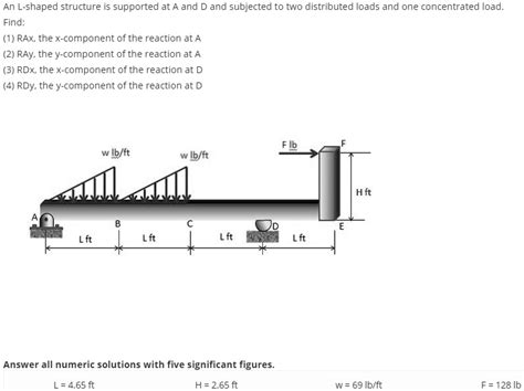 An L Shaped Structure Is Supported At A And D And Subjected To Two