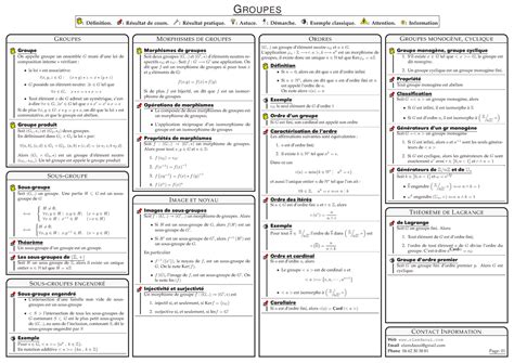 Résumé Maths Analyse Mathématique Groupes Définition Résultat