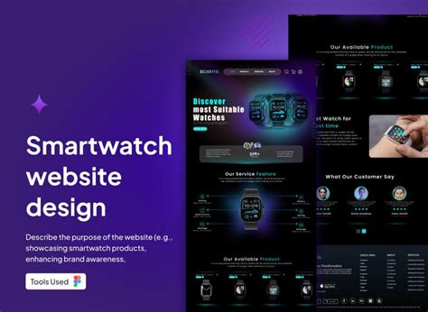 Rahnuma Tabassum On Linkedin Uiux Webdesign Smartwatch Ux Productdesign