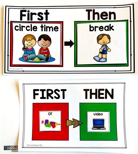 First Then Fillable Chart Educational Images Picstank