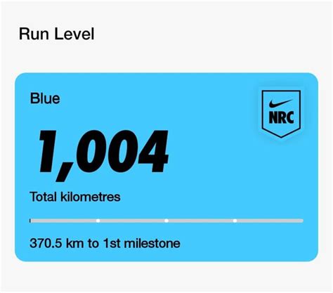 New Run Level Rnikerunclub