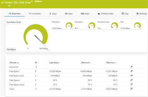 Prtg En Mac Prtg On Mac Prtg