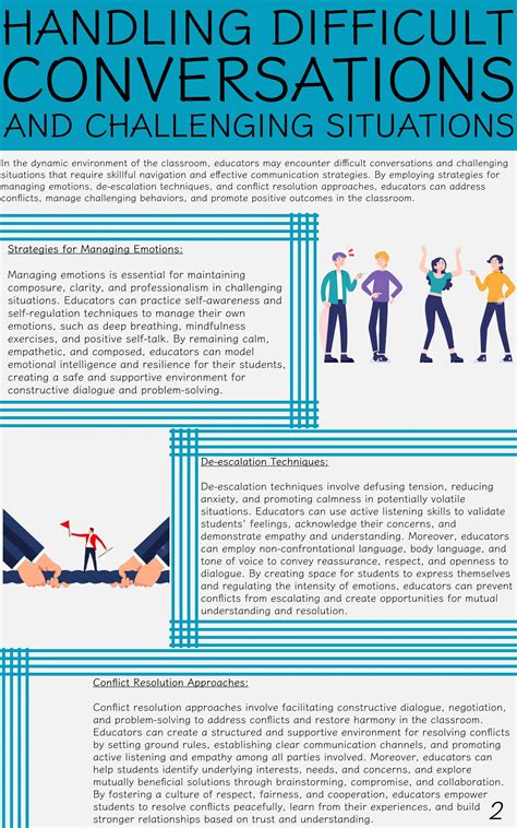 Effective Classroom Communication E Bookpdf